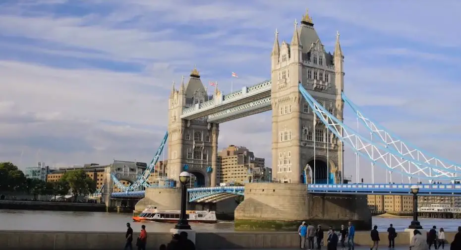 Best Things to do in United Kingdom | What to do in UKWorld Tour ...
