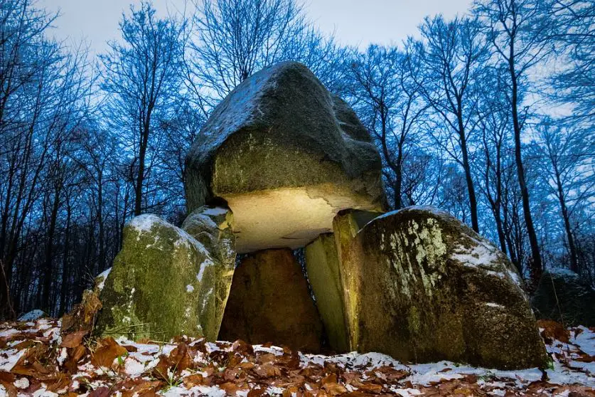 Famous Monuments in Denmark | Most Visited Monuments in DenmarkWorld ...