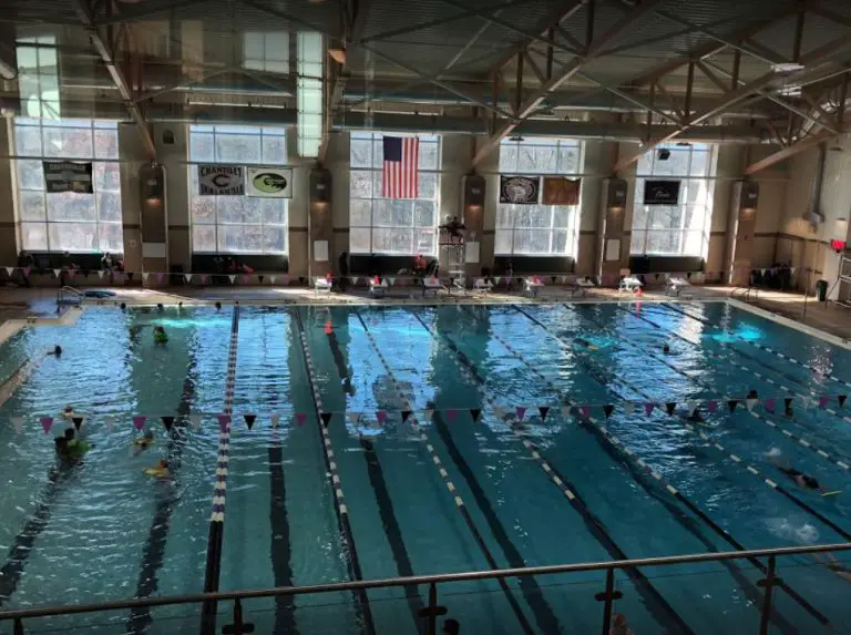 Best Water Parks in Washington DC | Famous Water Parks in Washington DC