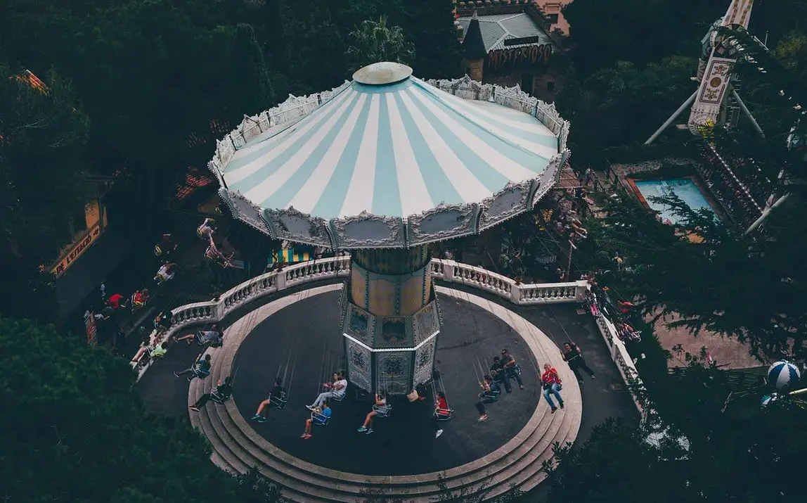 Best Theme Parks in Macau | Popular Amusement Parks in MacauWorld Tour ...