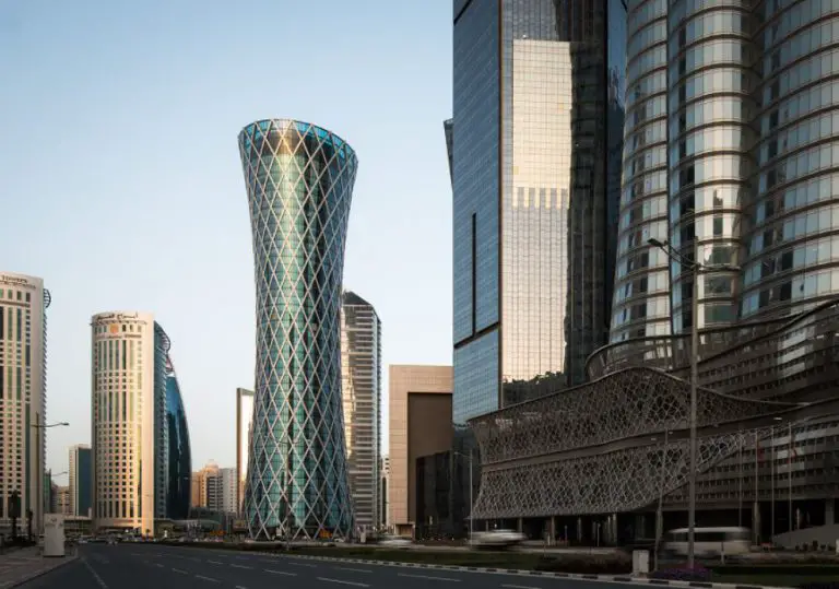 Most Visited Monuments in Qatar | Famous Monuments in Qatar