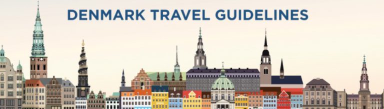Complete Travel Guide For Denmark Tour after Corona| Top 5 Places to ...